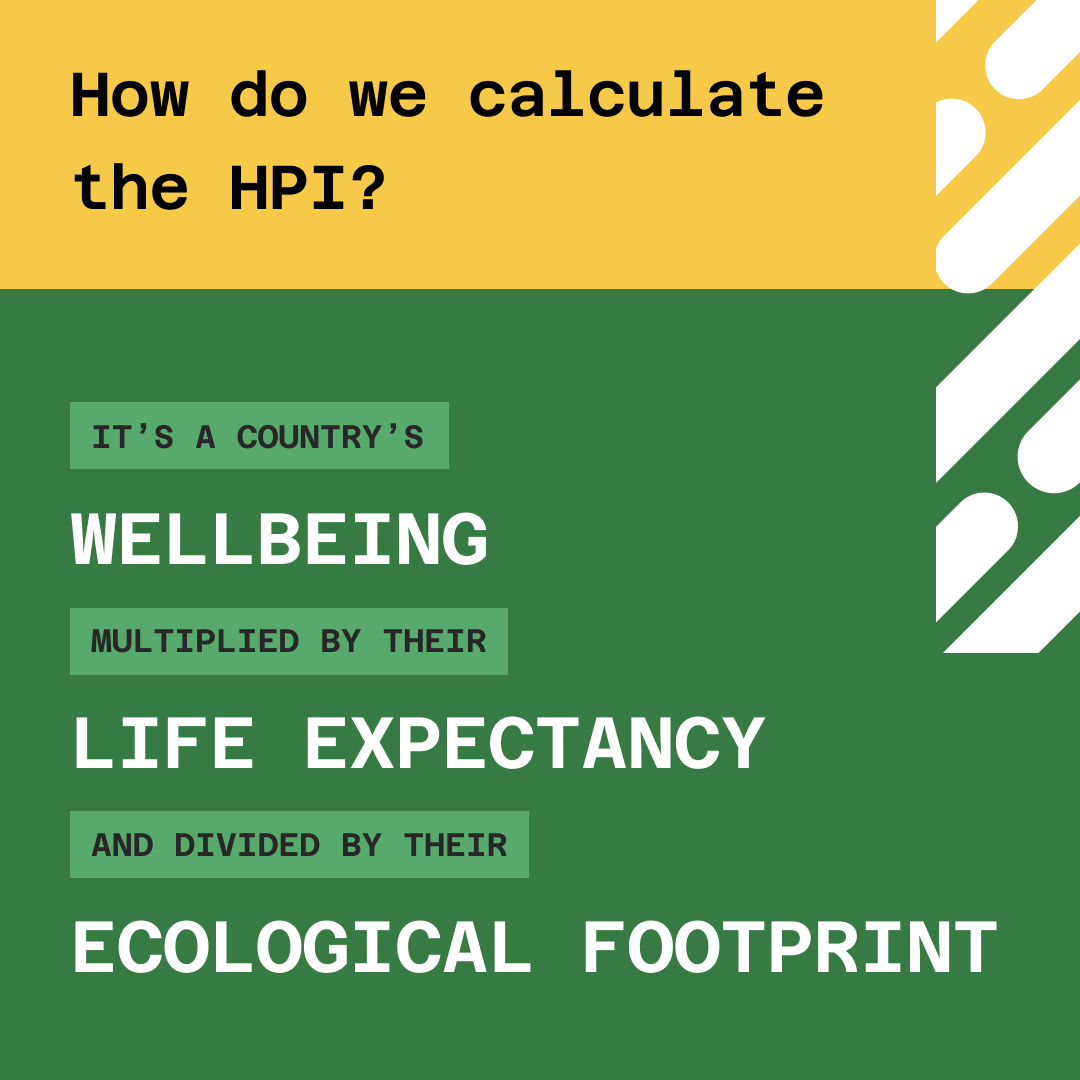 Frequently Asked Questions Happy Planet Index
